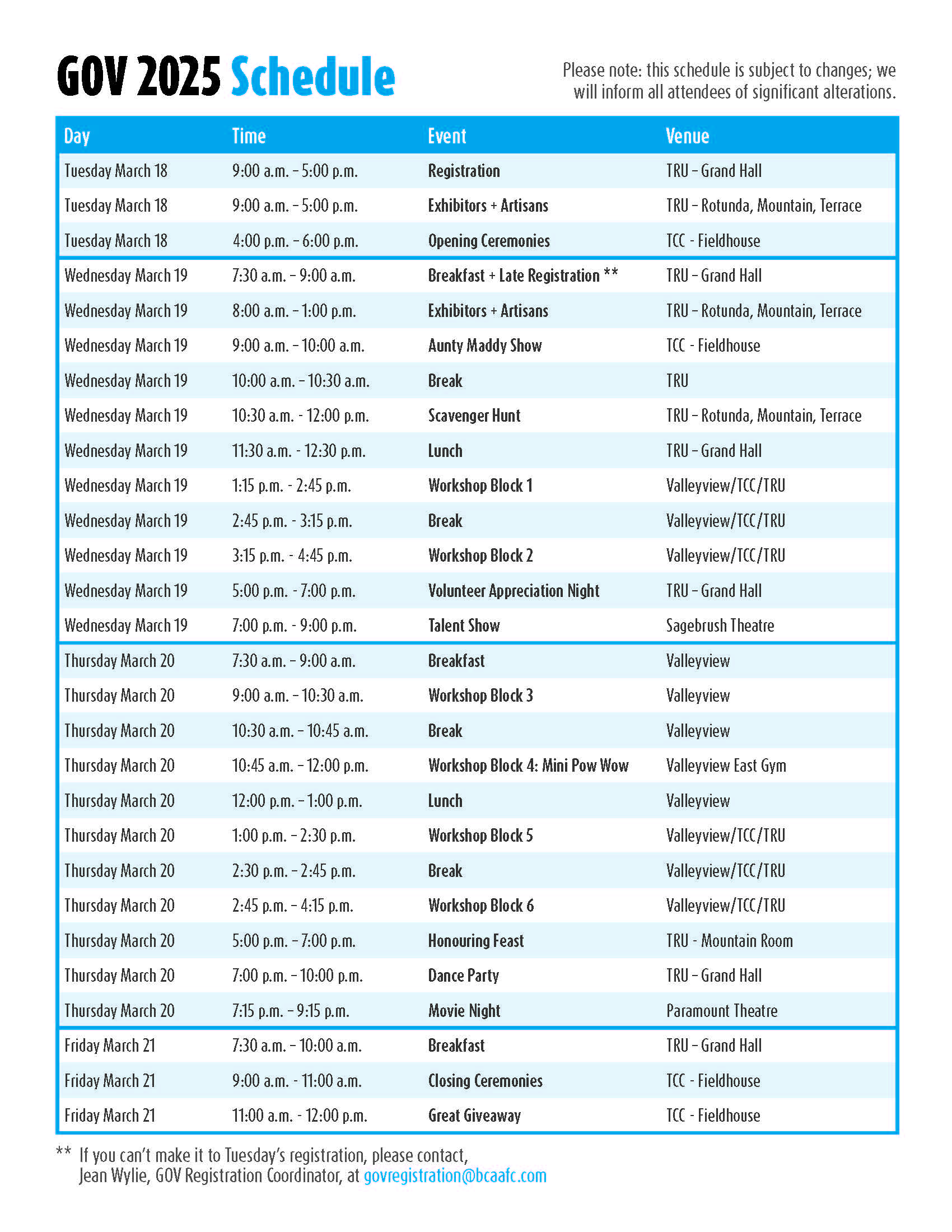 Event – Gathering Our Voices